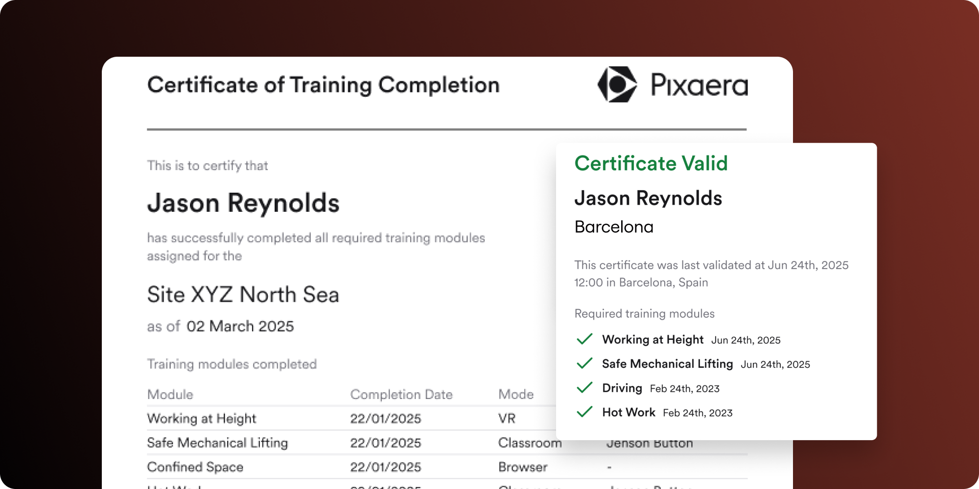 What’s new in Pixaera: one flow from training to compliance — across ...