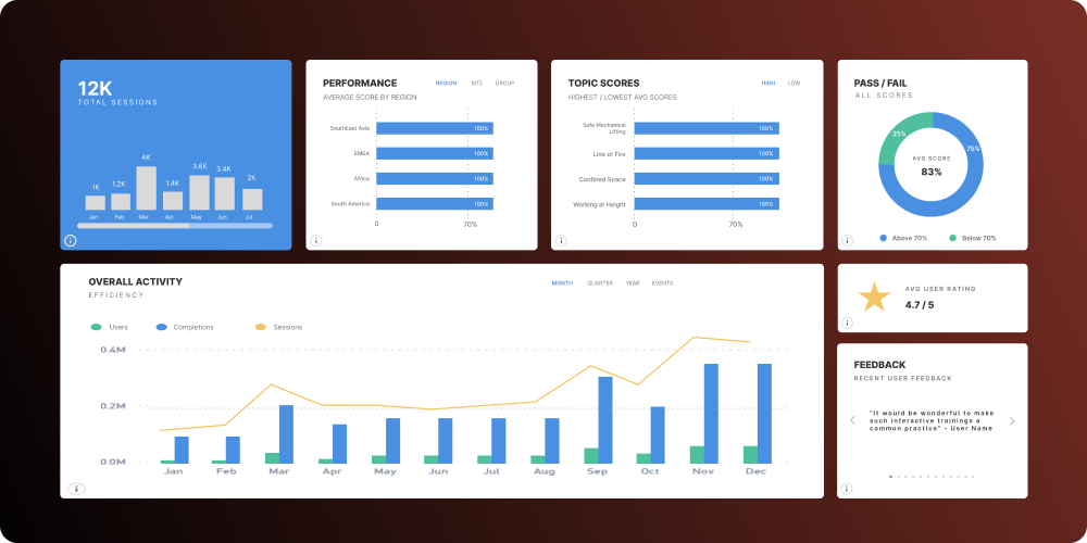 The Latest in Pixaera: New Features & What’s Ahead